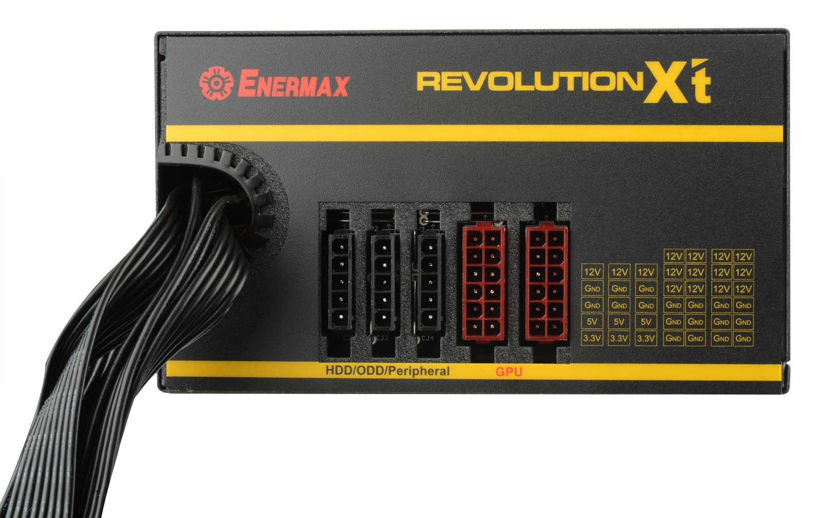 Power supply – what you should know about it – Part II