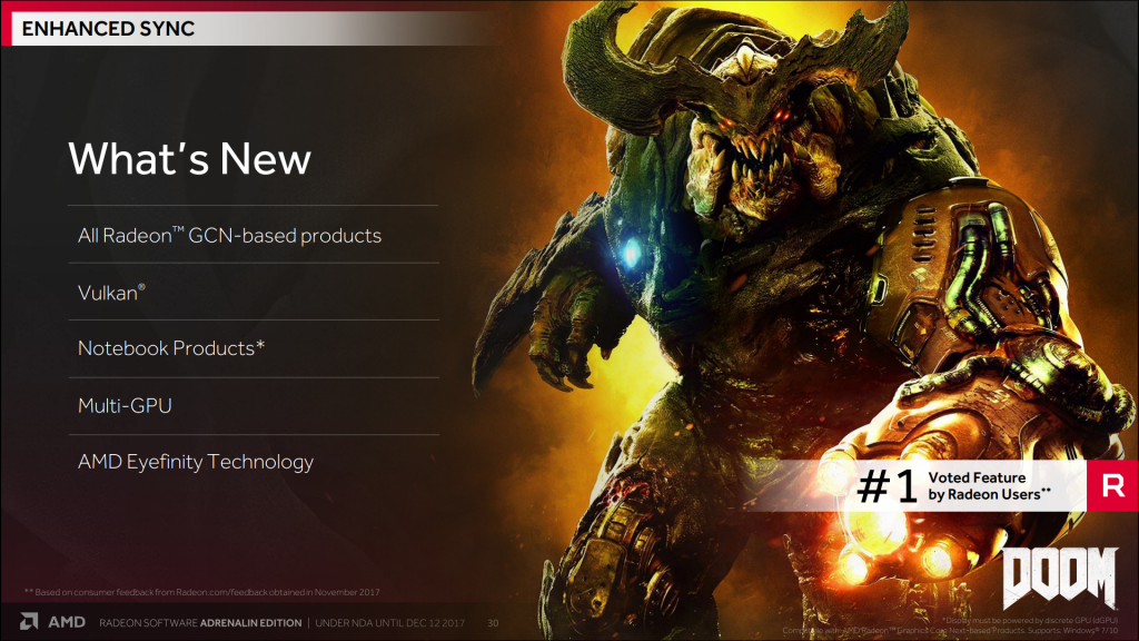 Enhanced Sync Overview